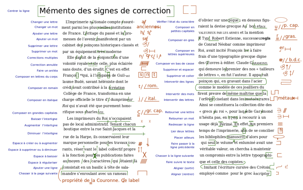 Corriger, c'est un vrai métier - Audrey Robin